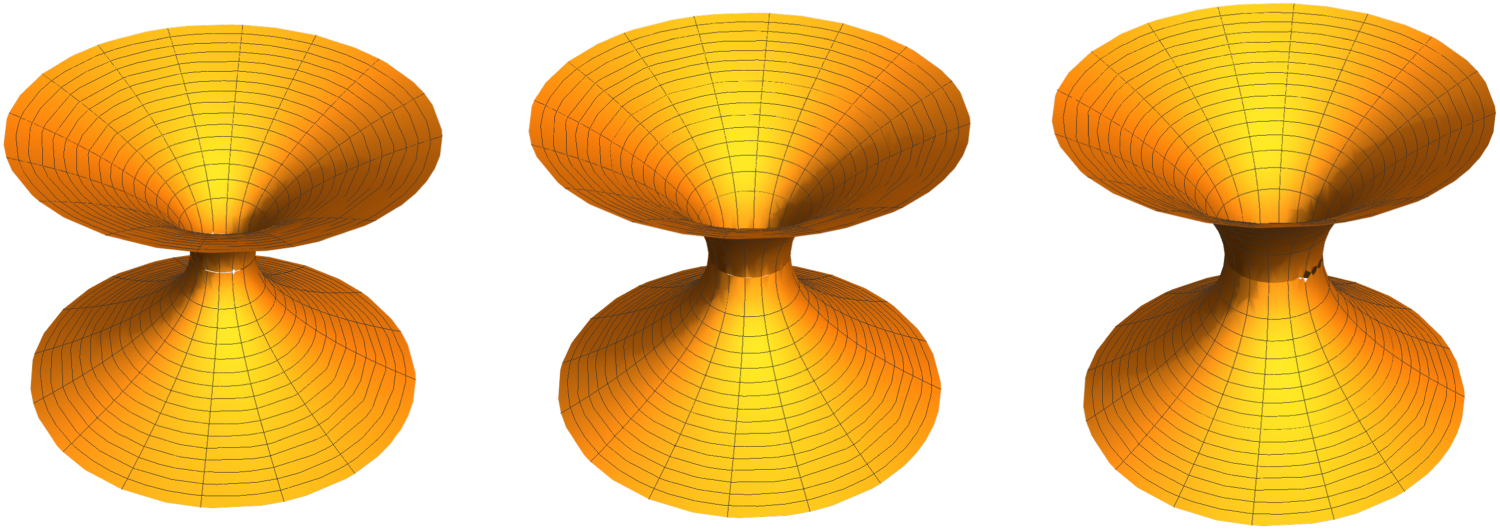 Thick accretion disk configurations around a compact object in the ...