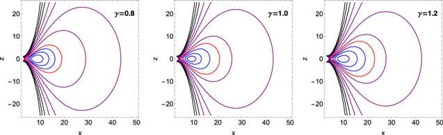 Thick accretion disk configurations around a compact object in the ...