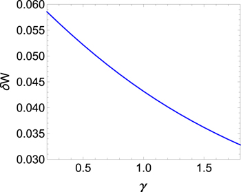 Thick accretion disk configurations around a compact object in the ...