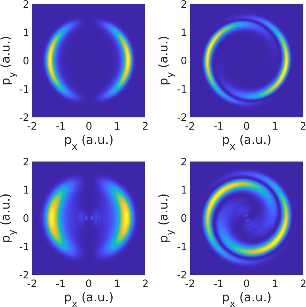 Electron vortex generations in photoionization of hydrogen atoms by circularly-polarized chirped ...