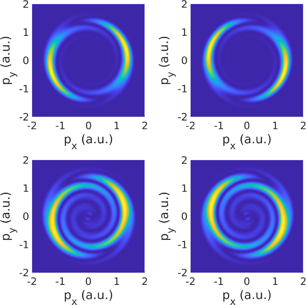 Electron vortex generations in photoionization of hydrogen atoms by ...