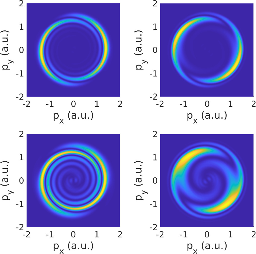 Electron vortex generations in photoionization of hydrogen atoms by ...