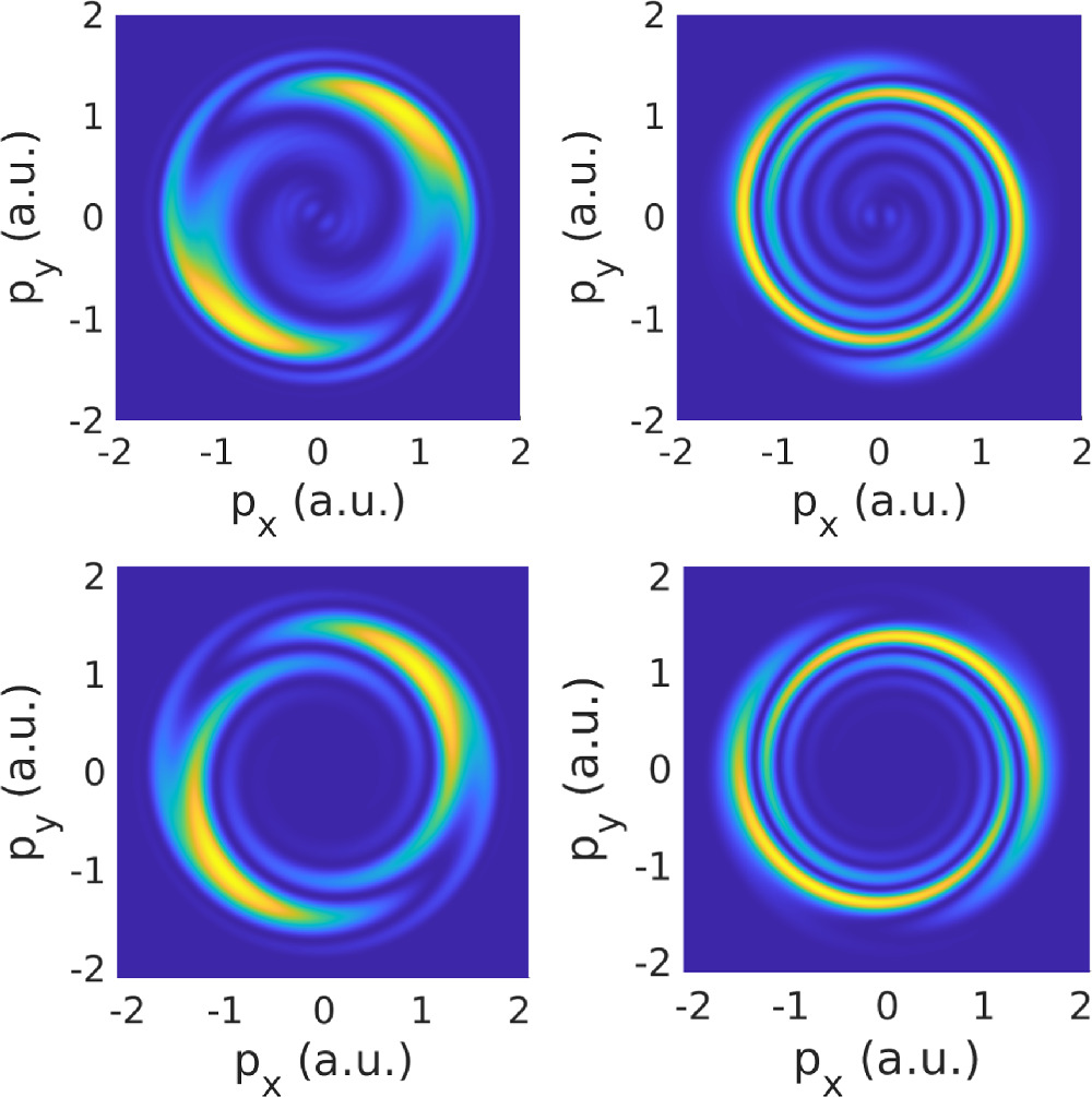Electron vortex generations in photoionization of hydrogen atoms by ...
