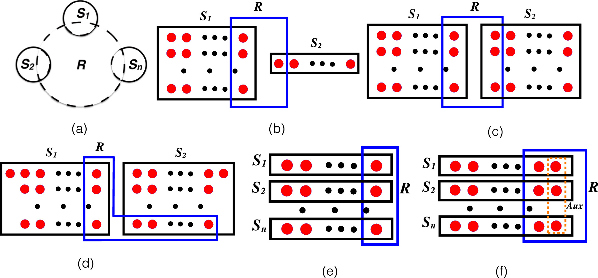 Quantum algorithms for matrix operations and linear systems of ...