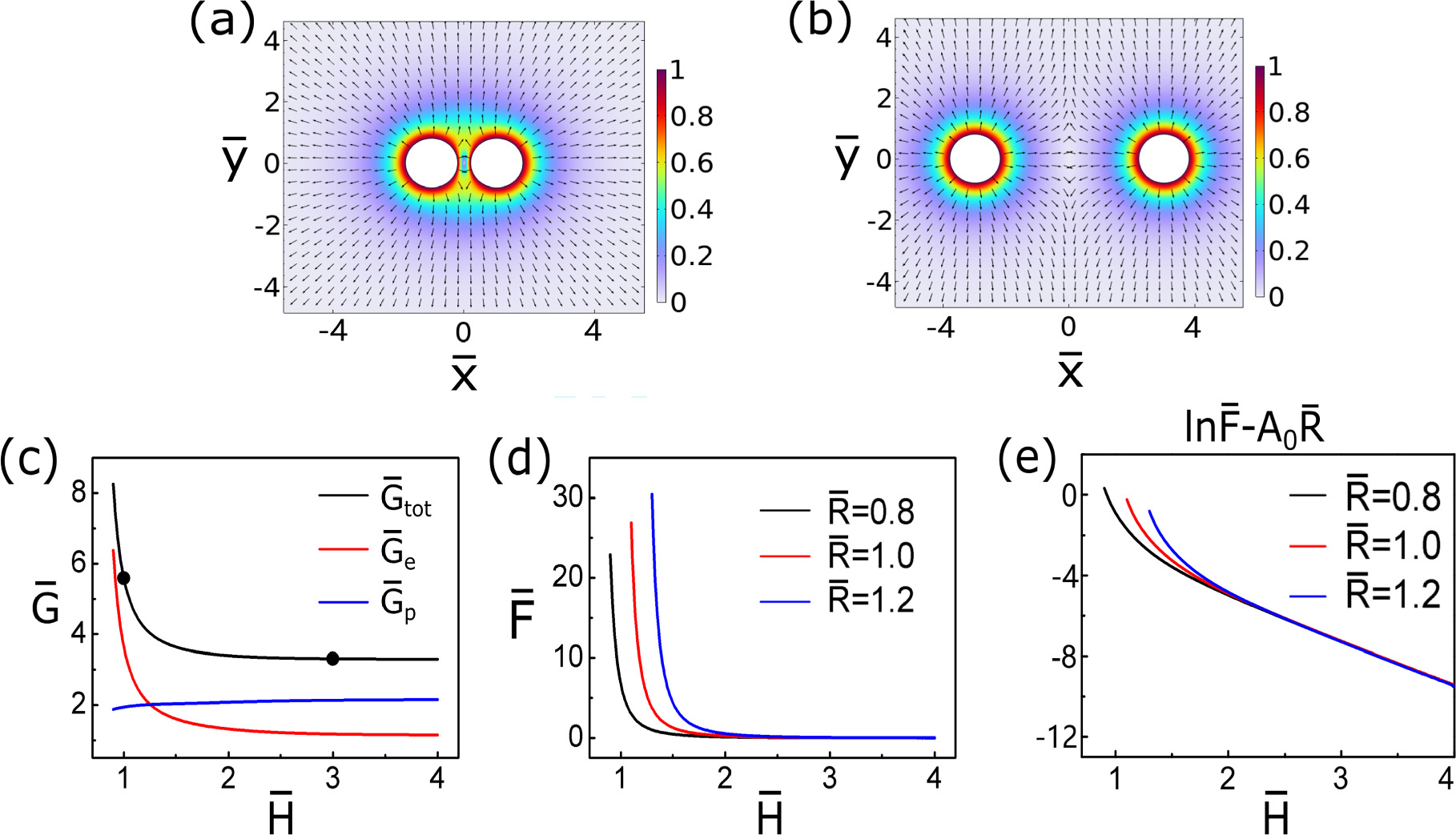 Surface-induced interaction of colloidal particles in isotropic liquid ...