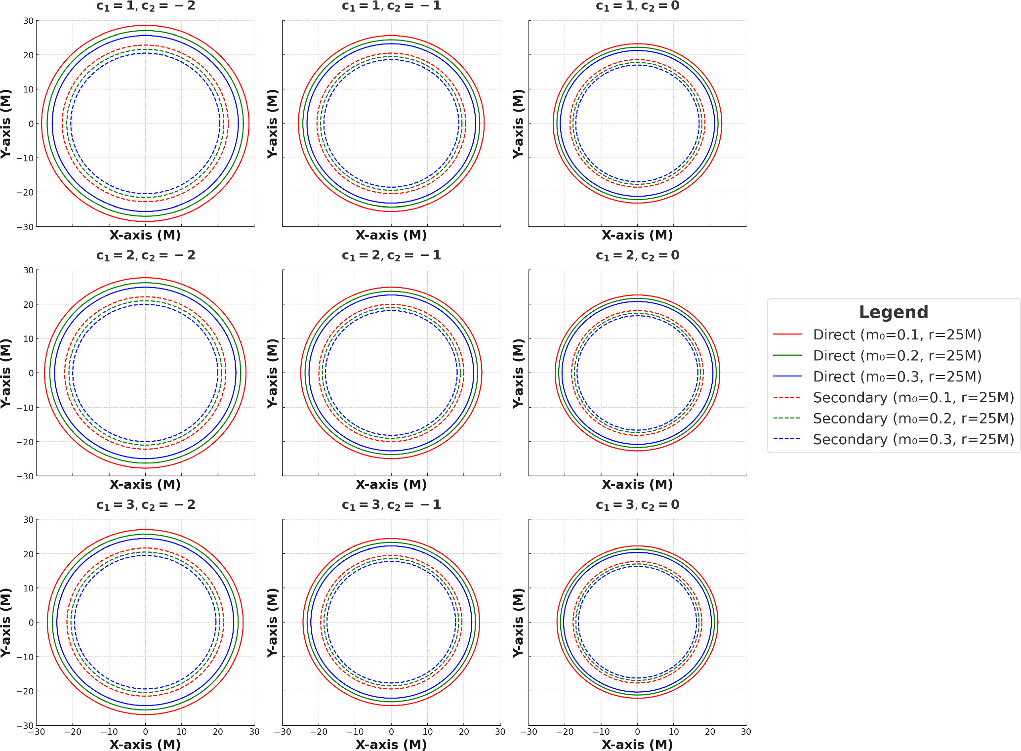 Accretion disk images around dilatonic black holes in dilaton-massive ...