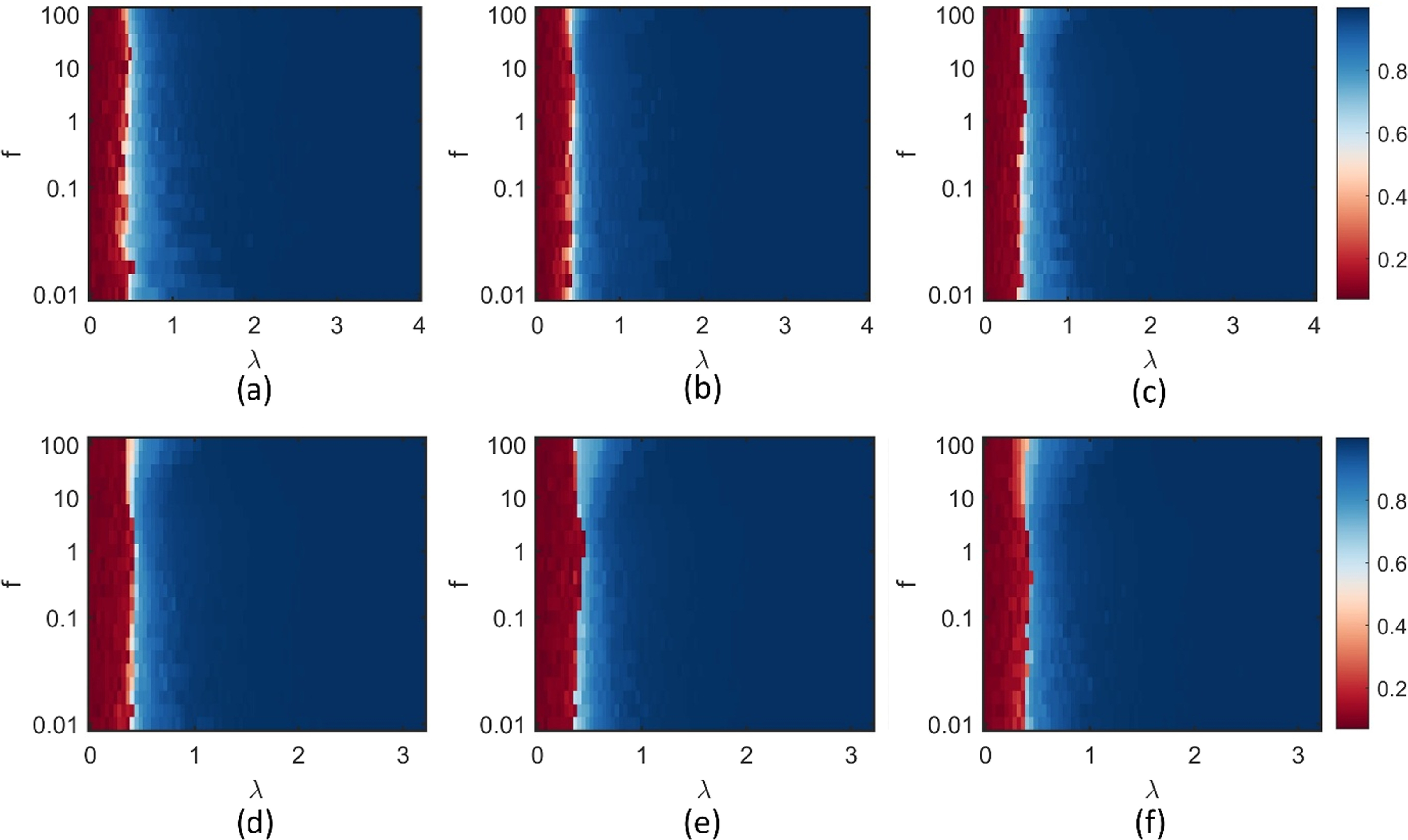 Explosive synchronization transition in stochastically rewired inertial ...
