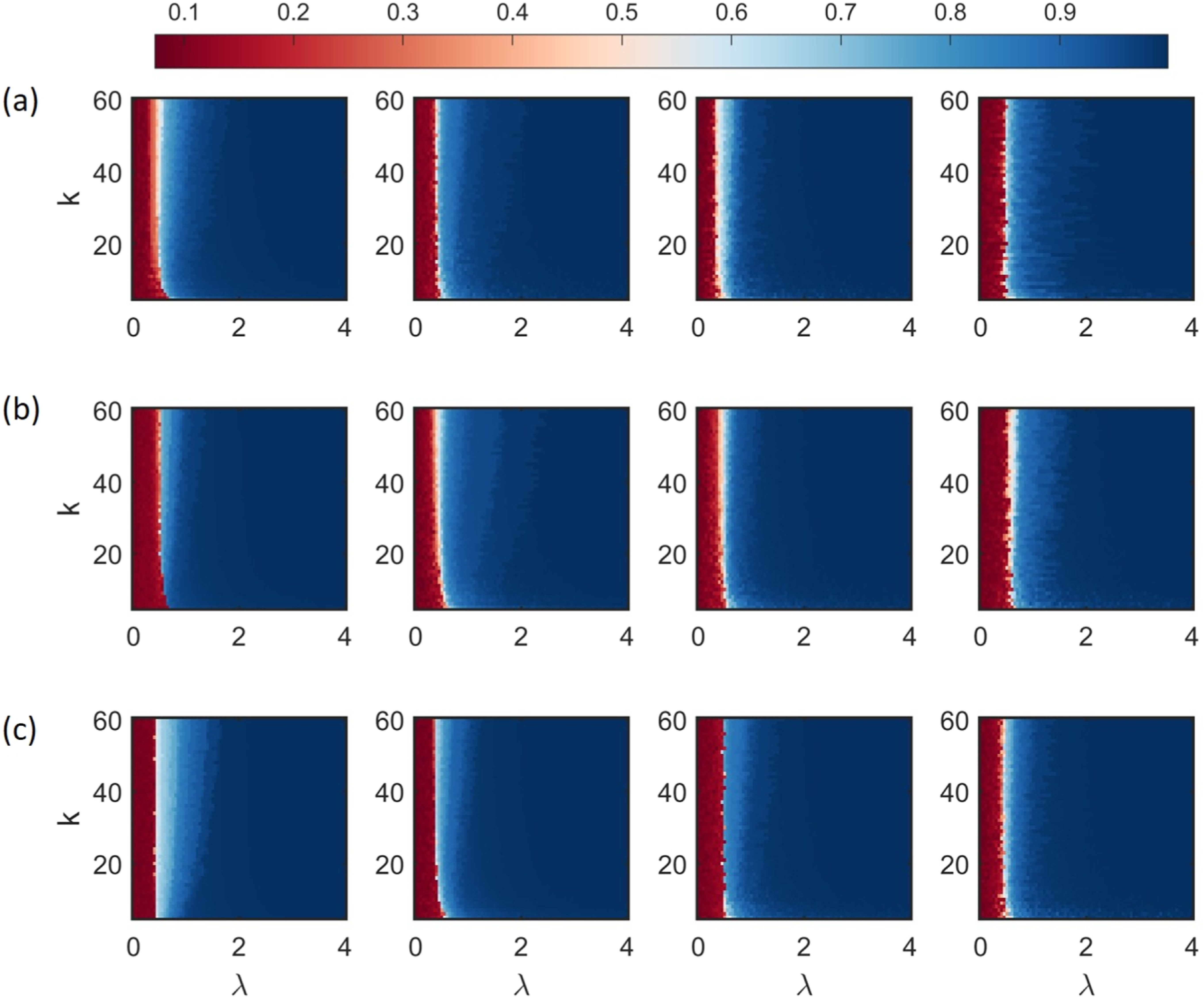 Explosive synchronization transition in stochastically rewired inertial ...