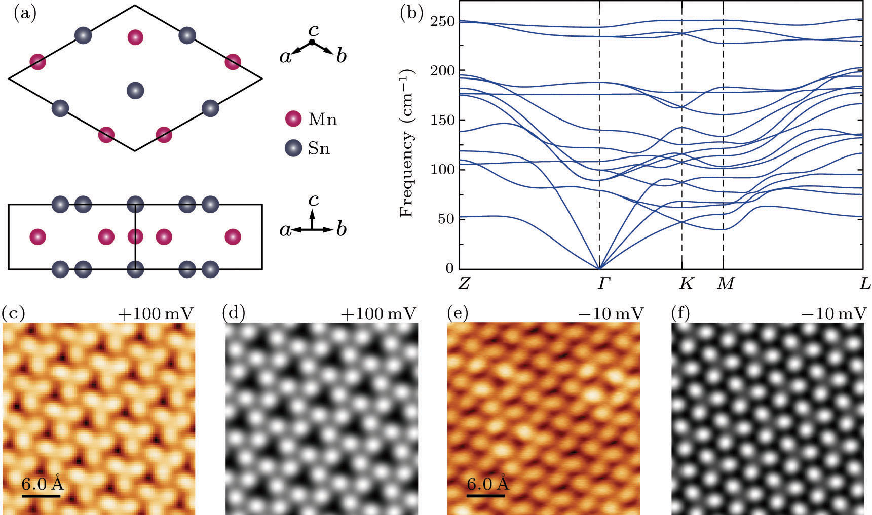 Ferromagnetic MnSn Monolayer Epitaxially Grown on Silicon Substrate ...