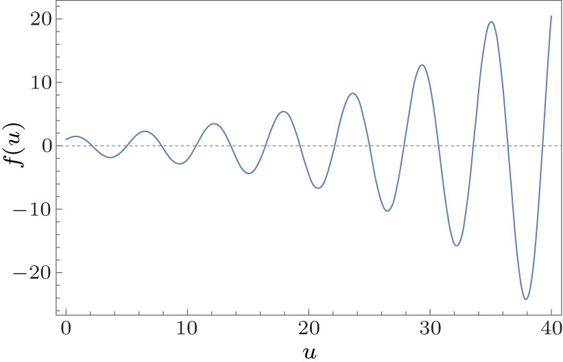 Resonant Scattering of Gravitational Waves with Electromagnetic Waves ...