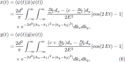 Dynamically Characterizing the Structures of Dirac Points via Wave Packets - IOPscience