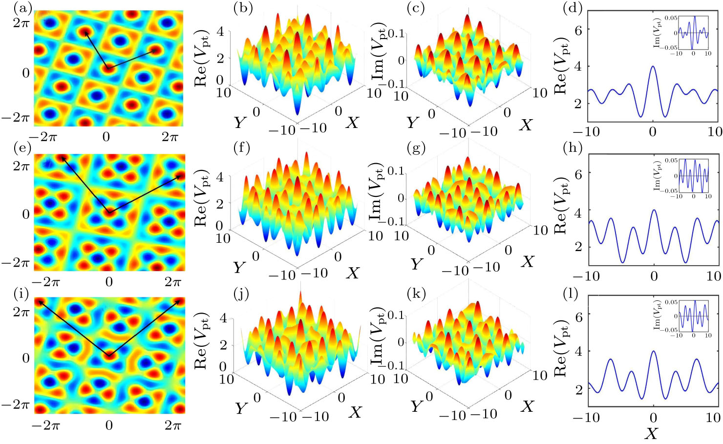 Two-Dimensional Gap Solitons in Parity-Time Symmetry Moiré Optical ...