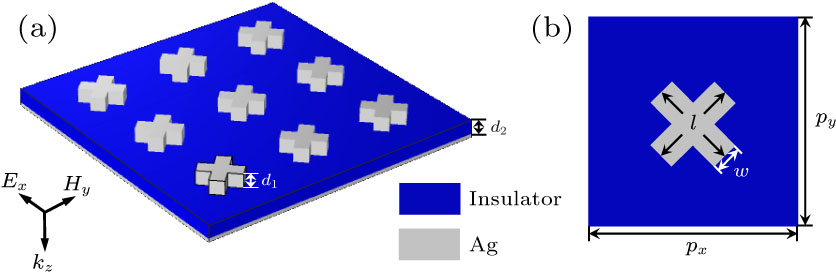 Ultra-Broadband Thermal Emitter for Daytime Radiative Cooling with ...
