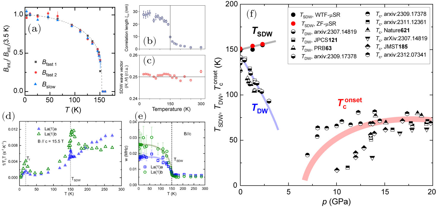 Normal and Superconducting Properties of La3Ni2O7 - IOPscience