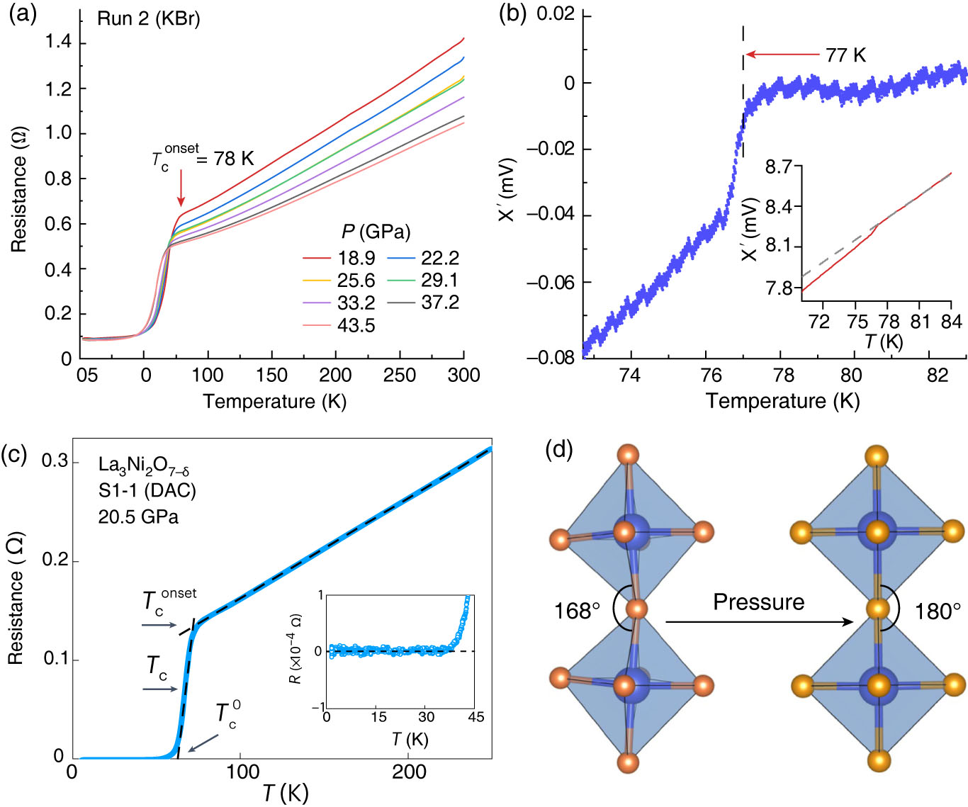 Normal and Superconducting Properties of La3Ni2O7 - IOPscience