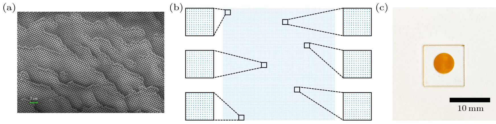 Direct Generation of an Array with 78400 Optical Tweezers Using a ...