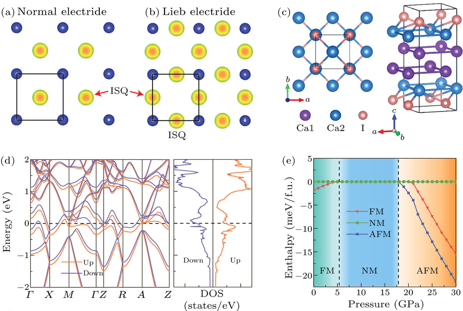 Realizing an Electride Lieb Lattice for Emergent Flat-Band Phenomena ...