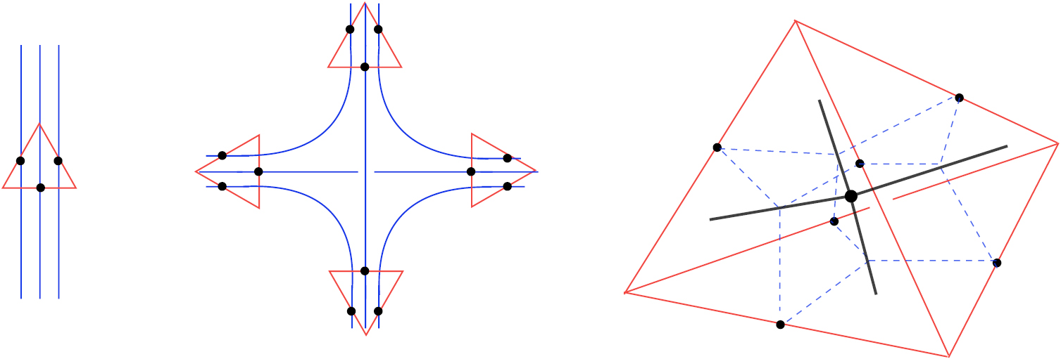 Group field theory and tensor networks: towards a Ryu–Takayanagi ...