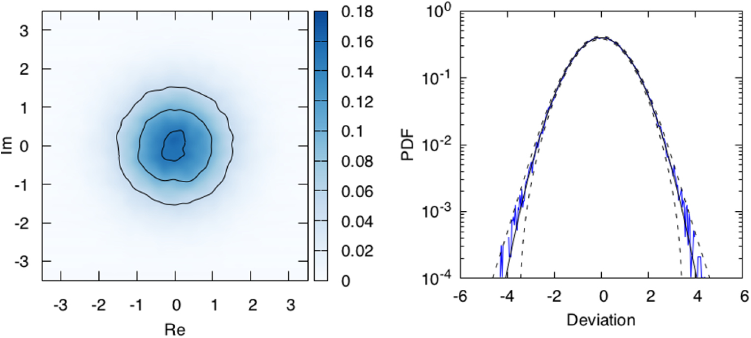 A guide to LIGO–Virgo detector noise and extraction of transient ...
