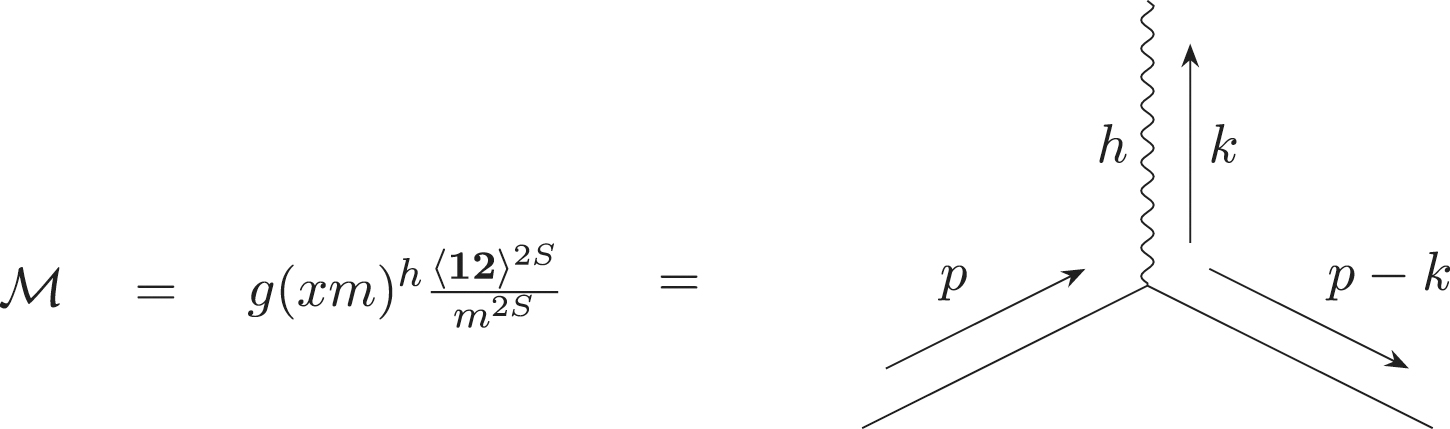 Classical double copy at null infinity - IOPscience