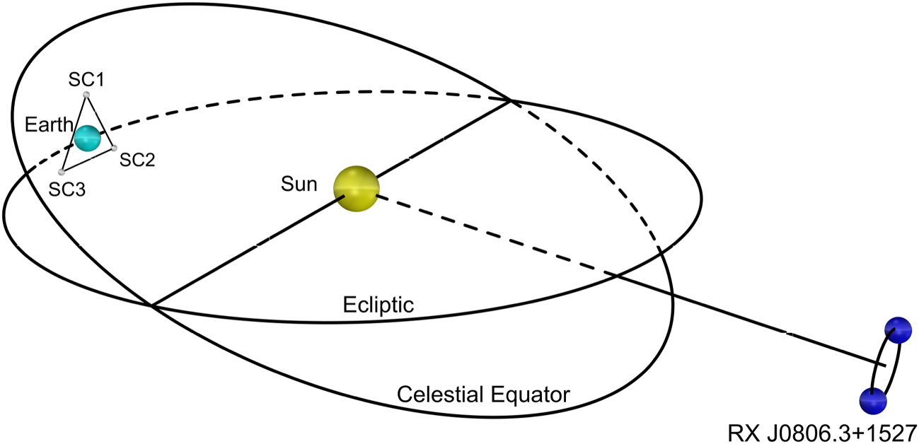 Drag-free control design and in-orbit validation of TianQin-1 satellite ...