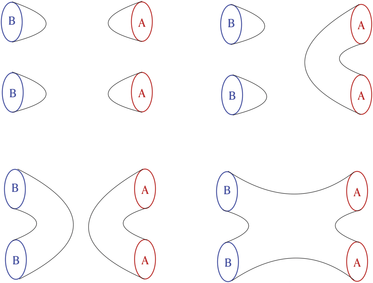 Entanglement between two gravitating universes - IOPscience