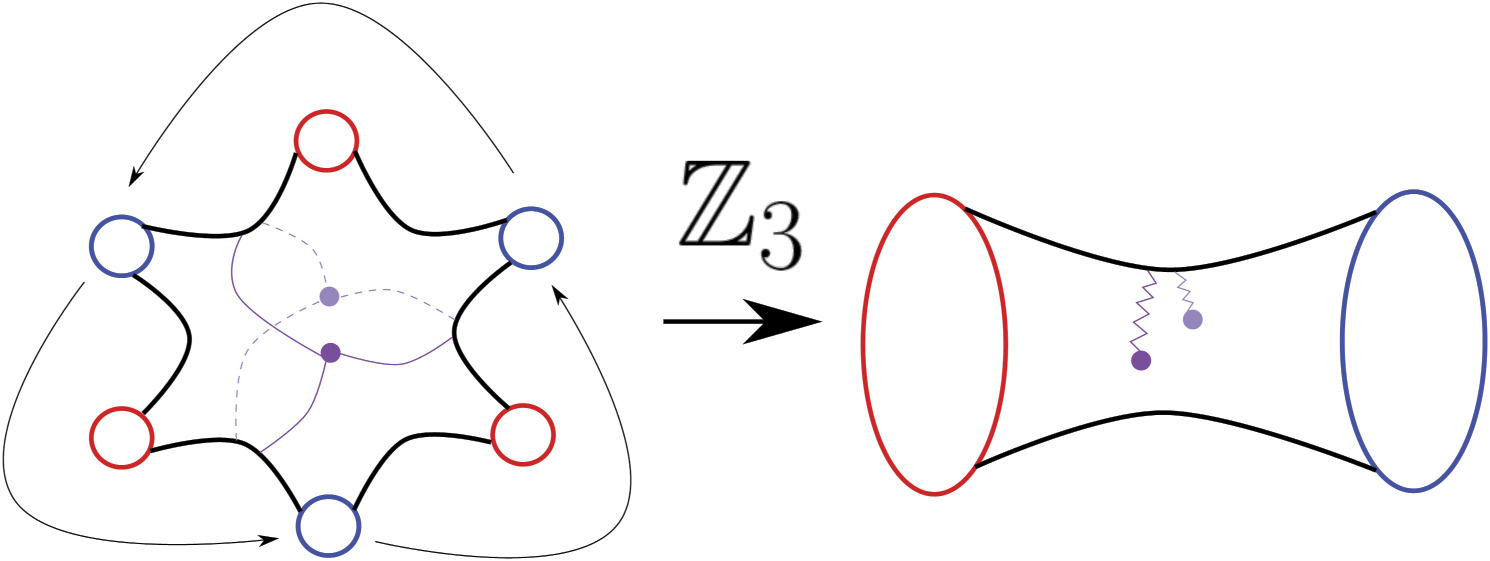Entanglement between two gravitating universes - IOPscience
