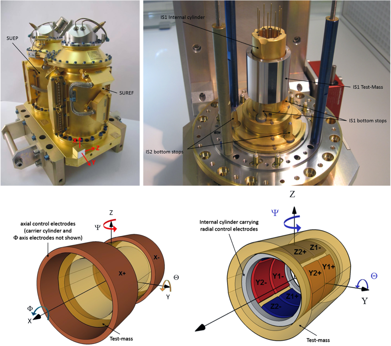 Microscope instrument in-flight characterization - IOPscience