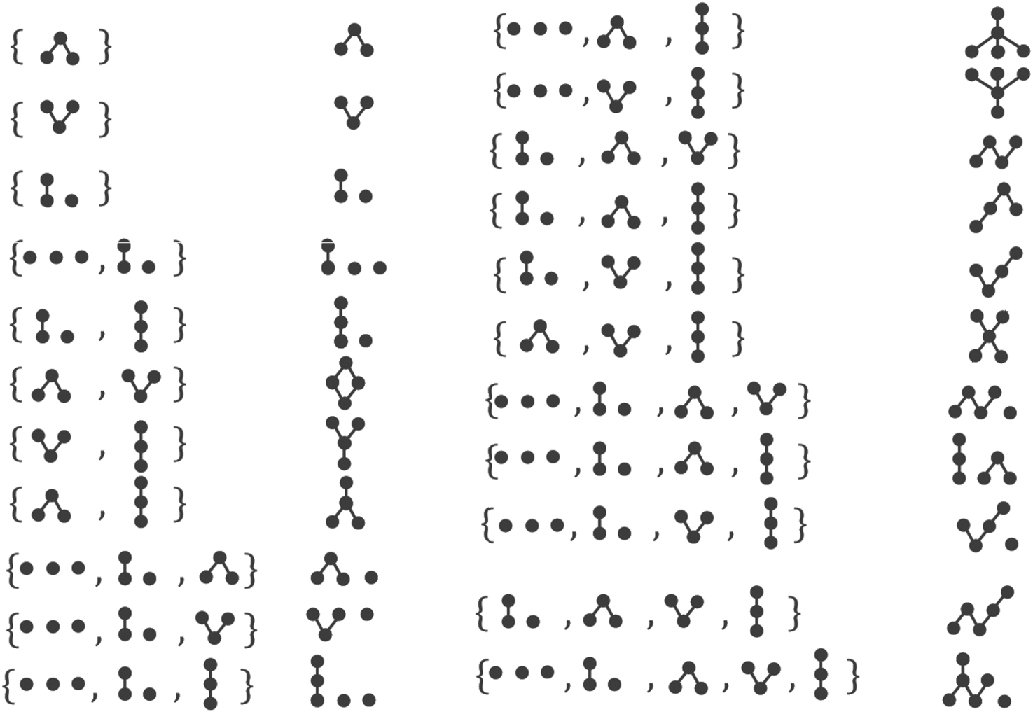 If time had no beginning: growth dynamics for past-infinite causal sets ...