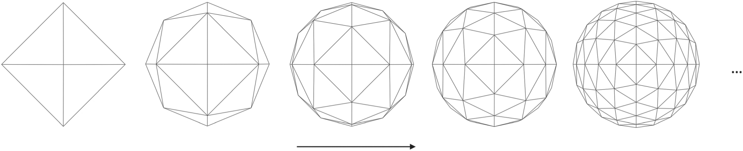 Complex, Lorentzian, and Euclidean simplicial quantum gravity: numerical methods and physical ...