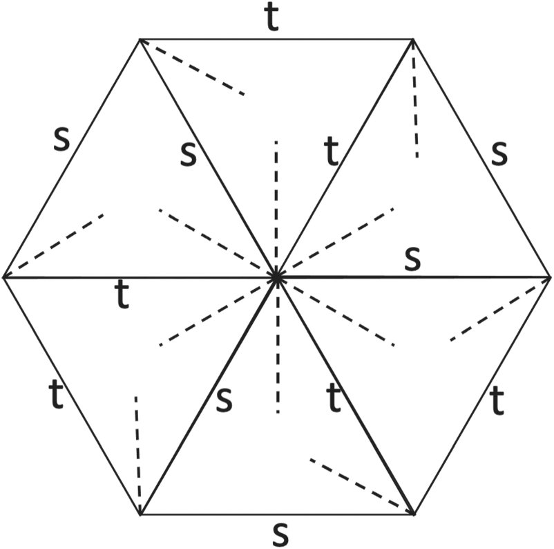 Complex, Lorentzian, and Euclidean simplicial quantum gravity ...