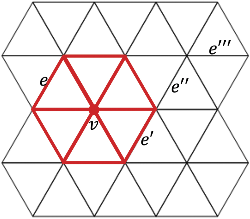 Complex, Lorentzian, and Euclidean simplicial quantum gravity ...