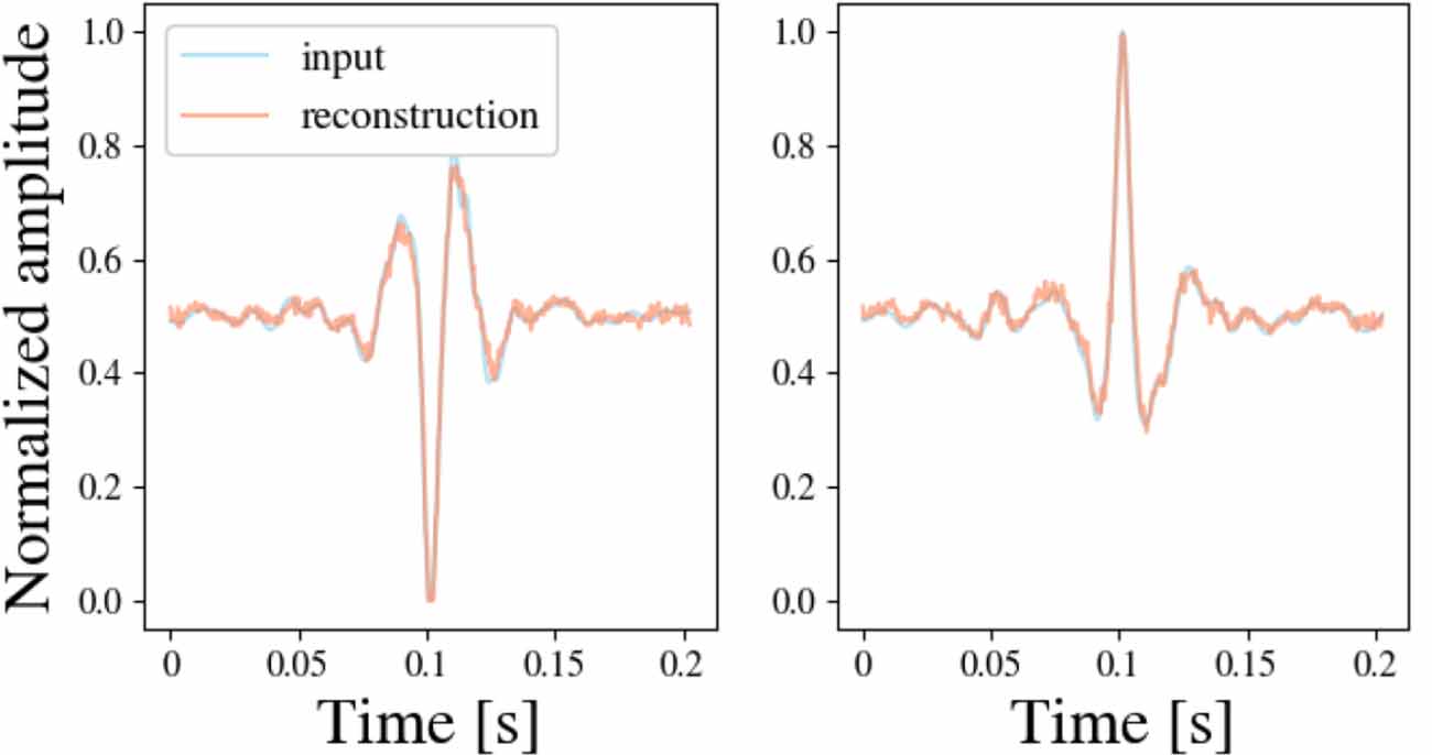 An autoencoder neural network integrated into gravitational-wave burst searches to improve the ...