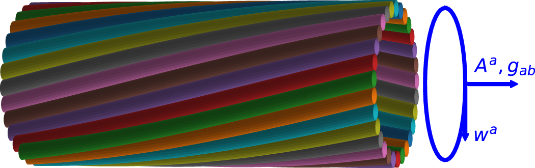 A note on the Kaluza–Klein theory - IOPscience