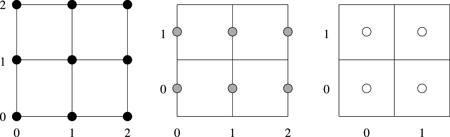 GRaM-X: a new GPU-accelerated dynamical spacetime GRMHD code for ...