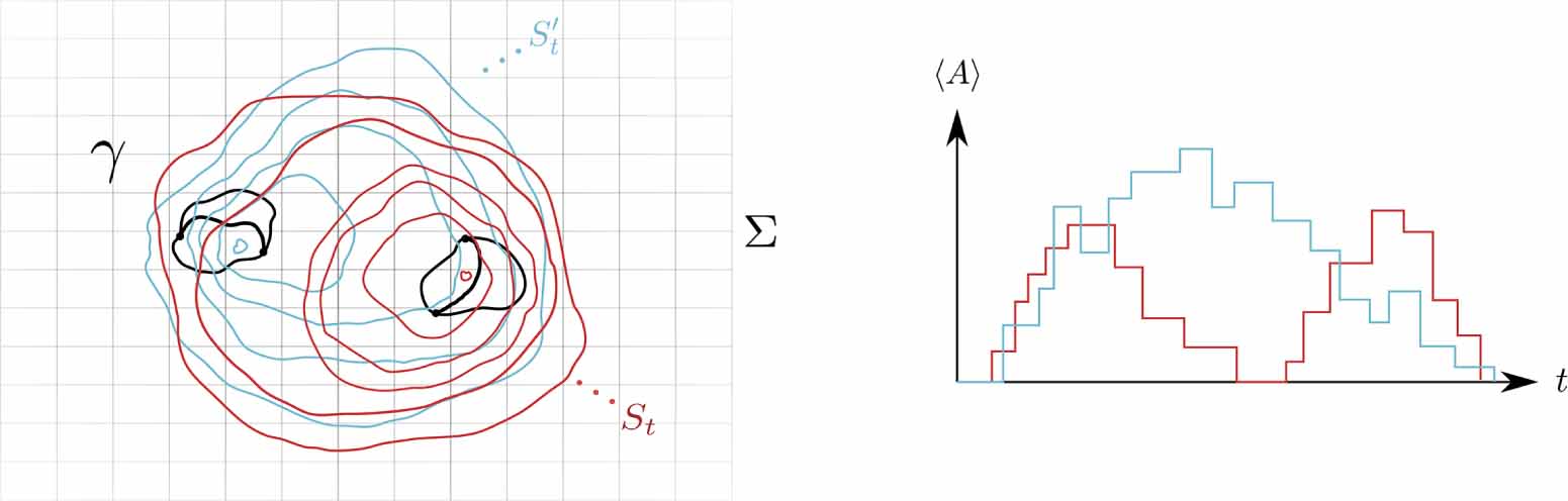 A Fock space structure for the diffeomorphism invariant Hilbert space ...