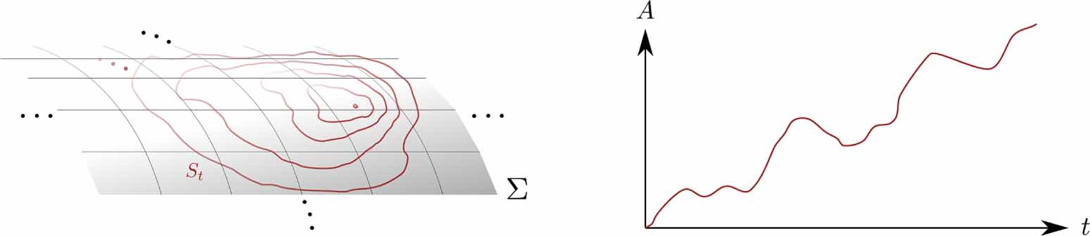A Fock space structure for the diffeomorphism invariant Hilbert space ...