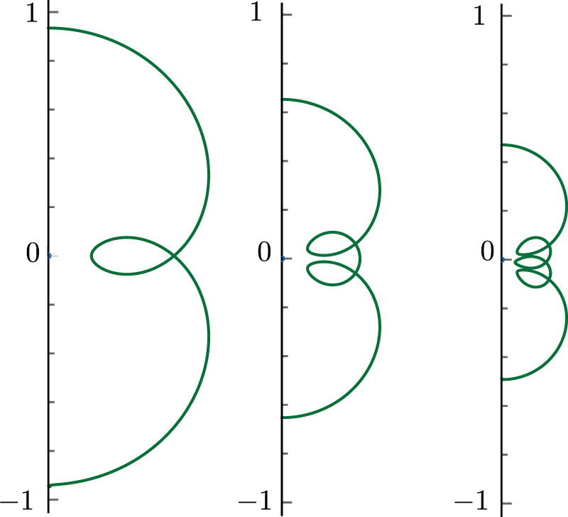 Exotic marginally outer trapped surfaces in rotating spacetimes of any ...