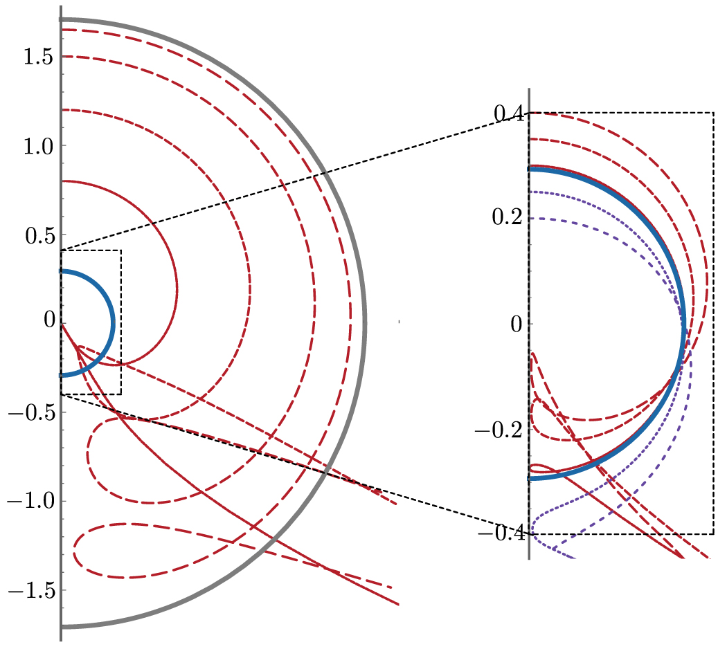 Exotic marginally outer trapped surfaces in rotating spacetimes of any ...