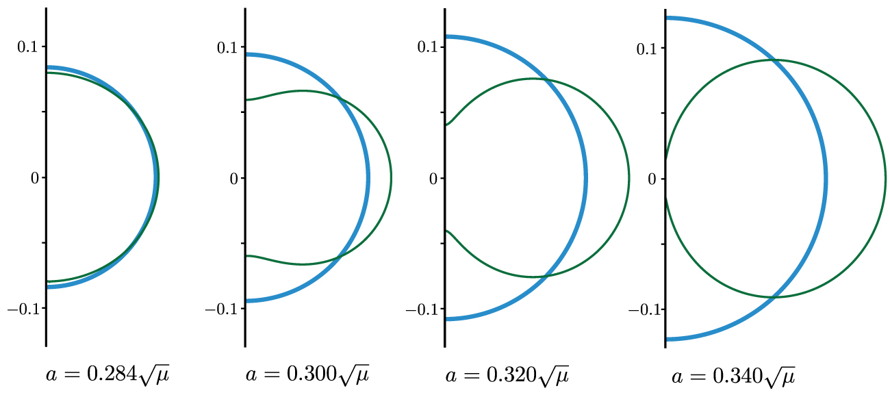 Exotic marginally outer trapped surfaces in rotating spacetimes of any ...