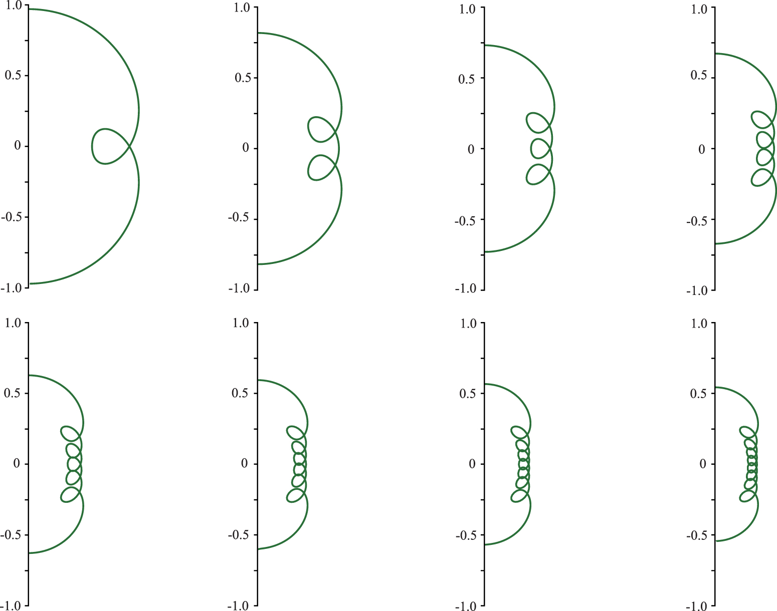 Exotic marginally outer trapped surfaces in rotating spacetimes of any ...