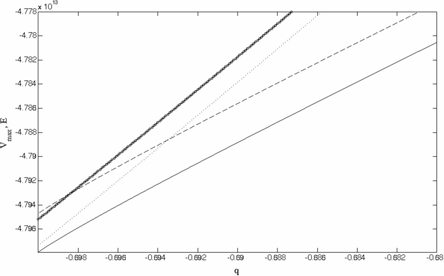 The interface of gravity and dark energy - IOPscience