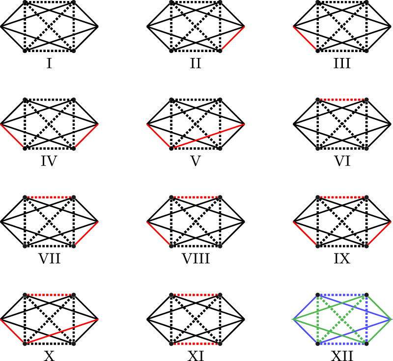 Solving the area-length systems in discrete gravity using homotopy ...