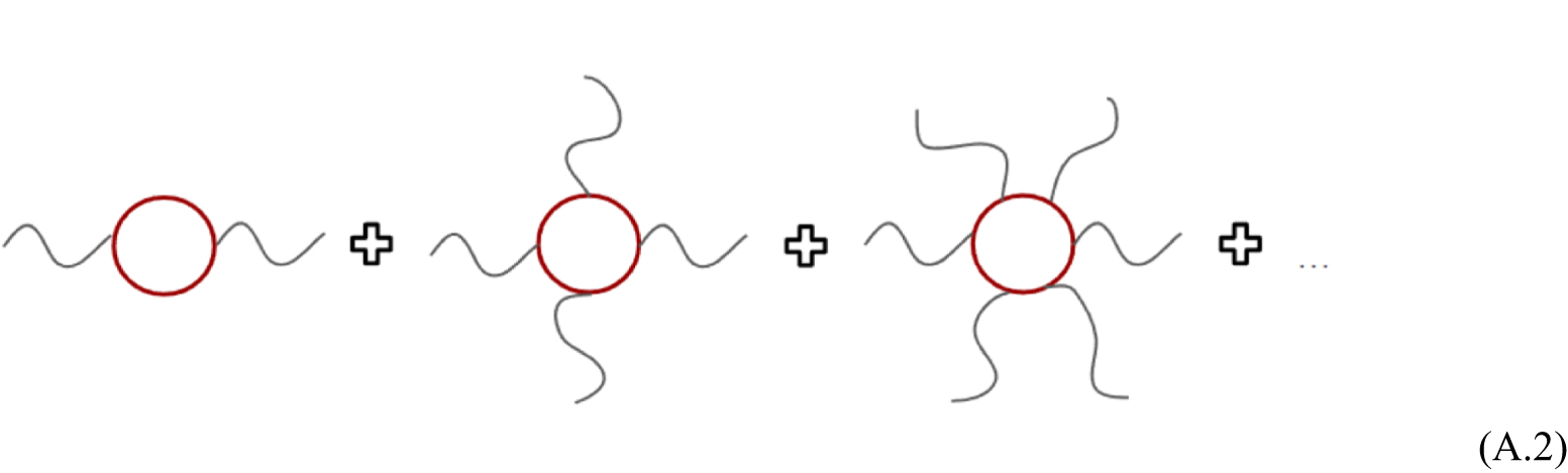 Graviton-photon oscillations as a probe of quantum gravity - IOPscience