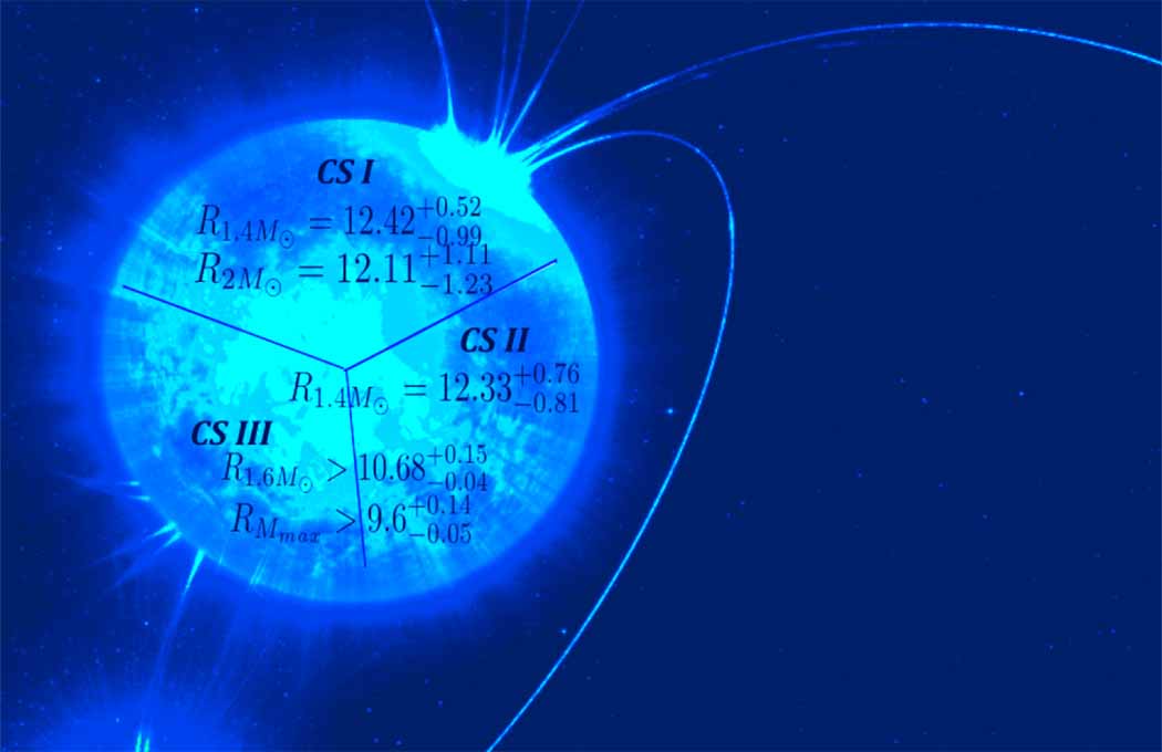 Phenomenology of axionic static neutron stars with masses in the mass ...