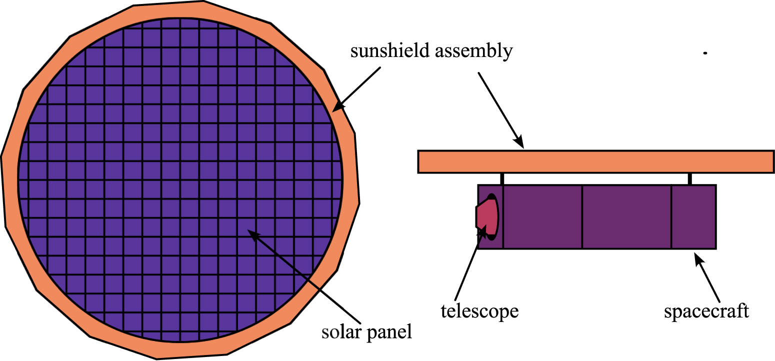 Modeling and analysis of the electrostatic cross-coupling effect of the ...