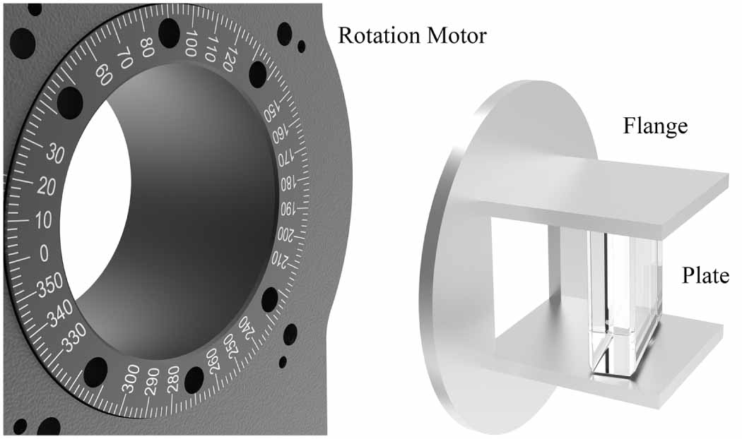 Experiment demonstration of tilt-to-length coupling suppression by beam ...