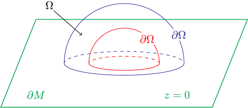 Cauchy problems for Einstein equations in three-dimensional spacetimes ...