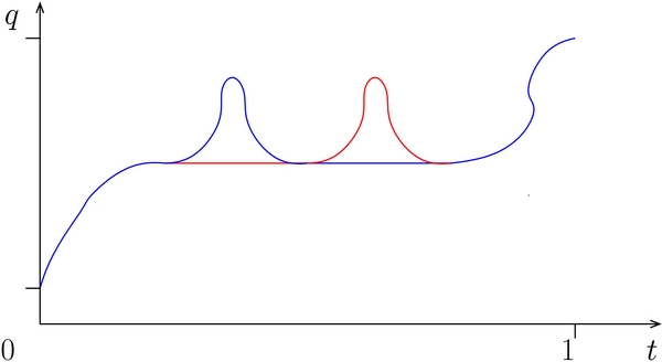 On one-dimensional inverse problems arising from polarimetric ...