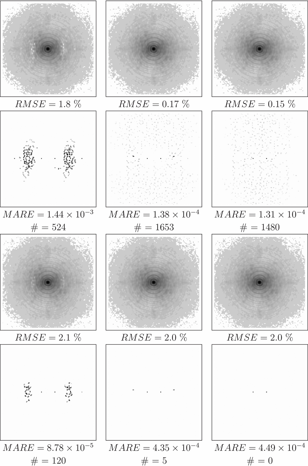 A convergent blind deconvolution method for post-adaptive-optics ...
